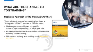 HAC Dangerous Goods Regulatory Update Jan 1, 2023 (Verity DG Consulting).pptx