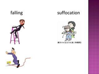 Accidents At Home Examples