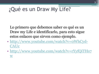 Hacer un "draw my life" con Adobe Premiere | PPSX