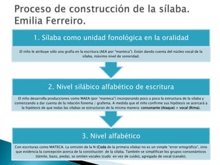 Hacia un proyecto de alfabetización. | PPTX