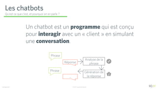 Hackathon bot framework | PPT