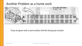 Orientation of students towards Hackathon. | PPTX