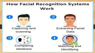 face recognition based attendance system for google meet | PPTX