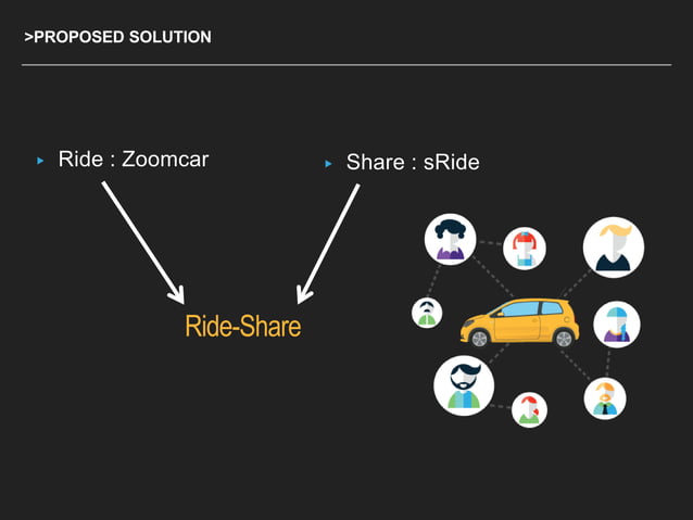 Here Maps Hackathon | PPT