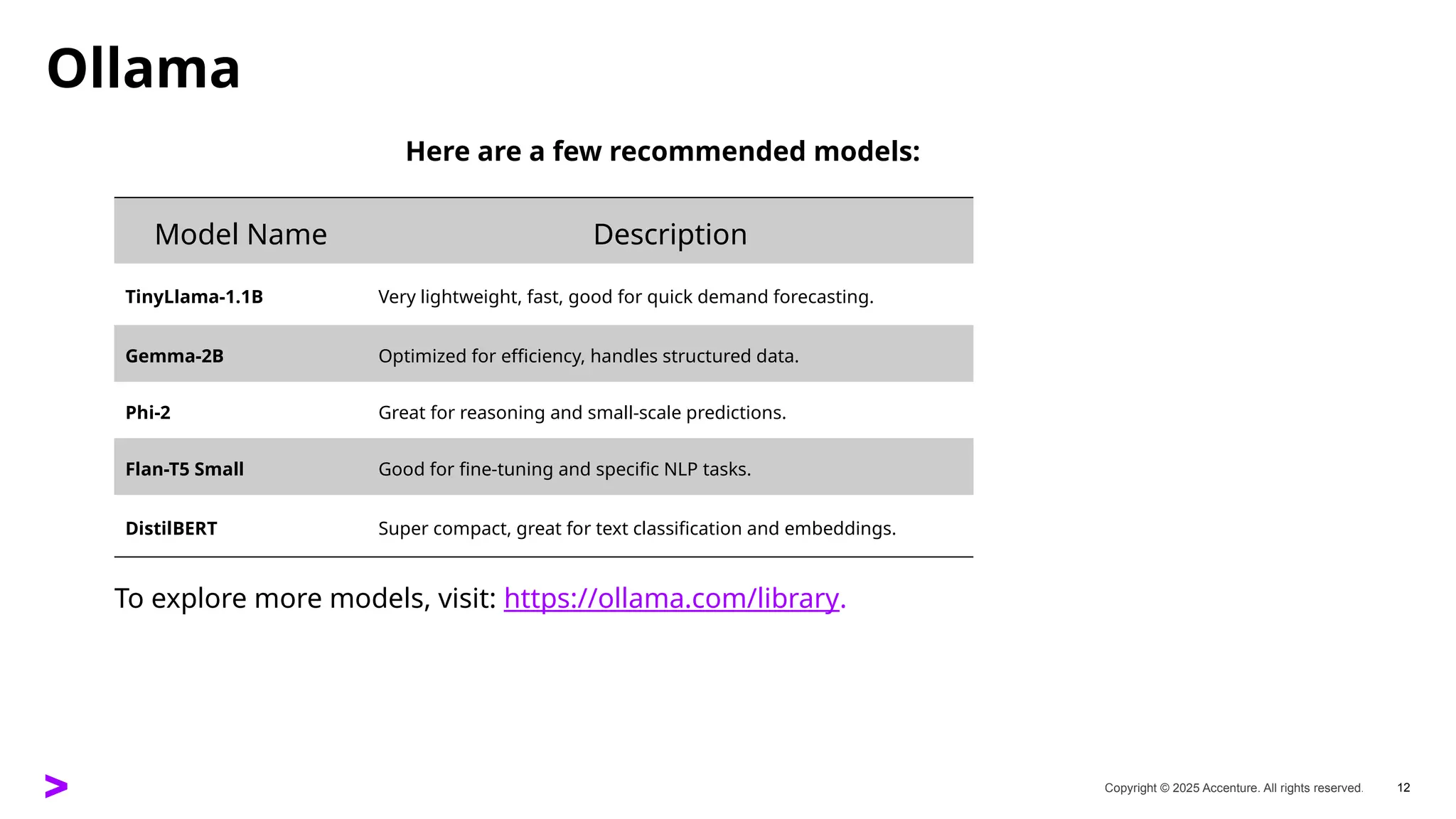 Hackathon-Problem-Statements-Technology-Track-with-Link.pptx