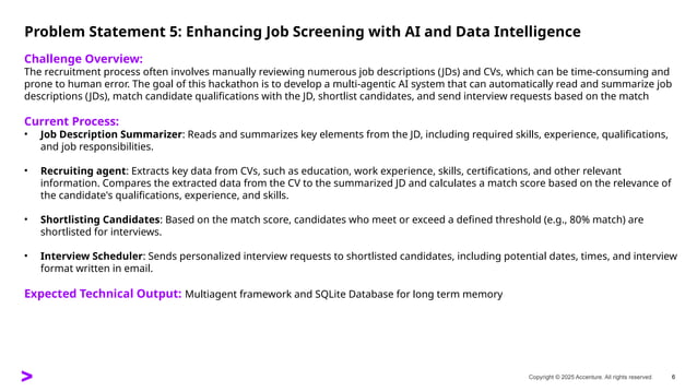 Hackathon-Problem-Statements-Technology-Track-with-Link.pptx