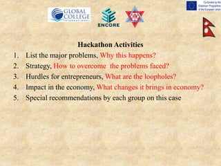 Hackathon Concept explained by Researcher and Trainer Rajendra Ojha ...