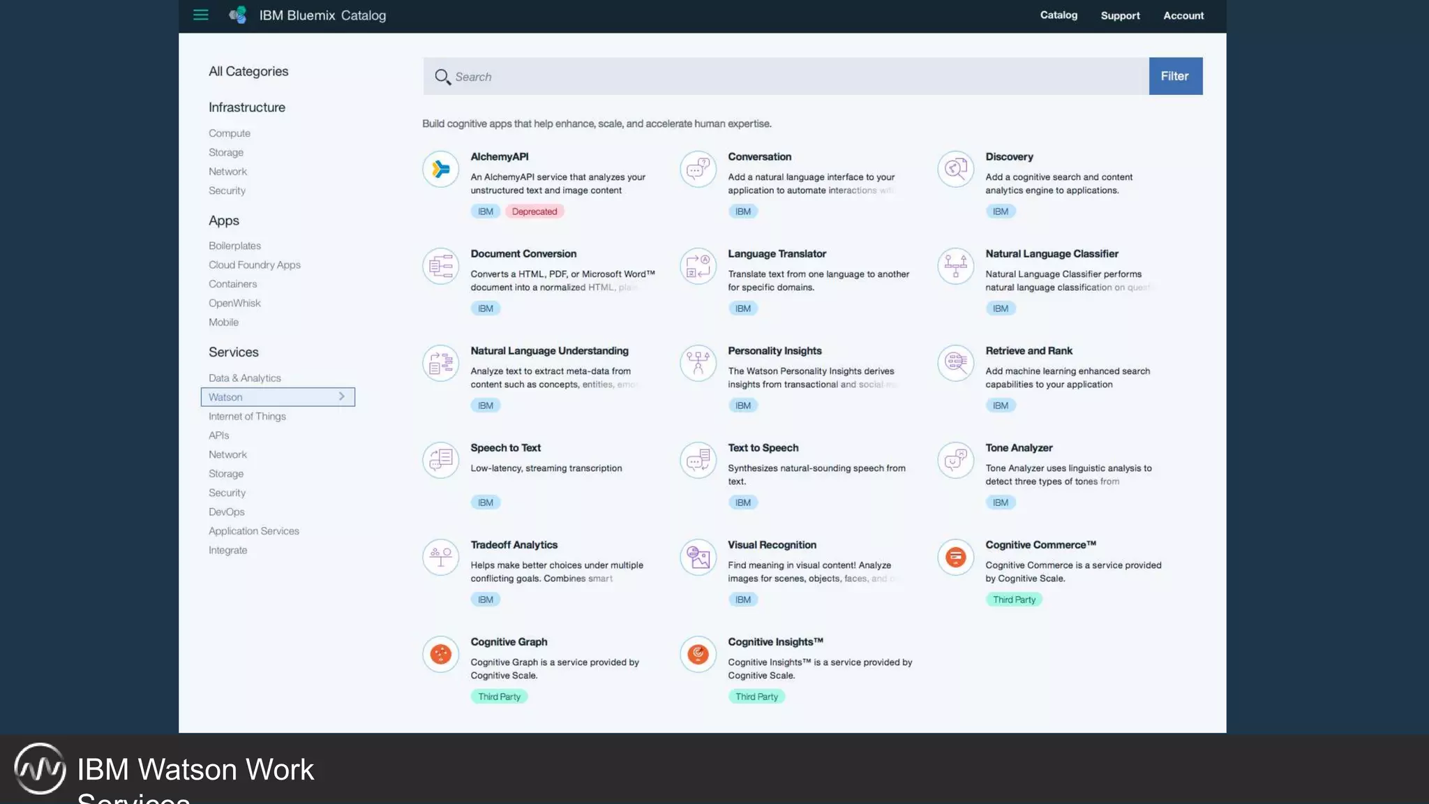 IBM Watson Work Hackathon Guide | PPTX