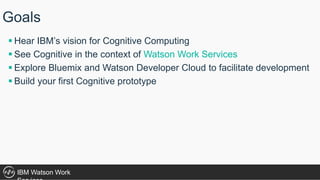 IBM Watson Work Hackathon Guide | PPTX