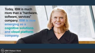 IBM Watson Work Hackathon Guide | PPT