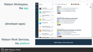 IBM Watson Work Hackathon Guide | PPTX