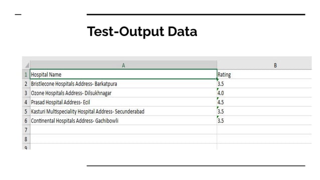 Hackathon PPT.pdf | Programming Languages | Computing