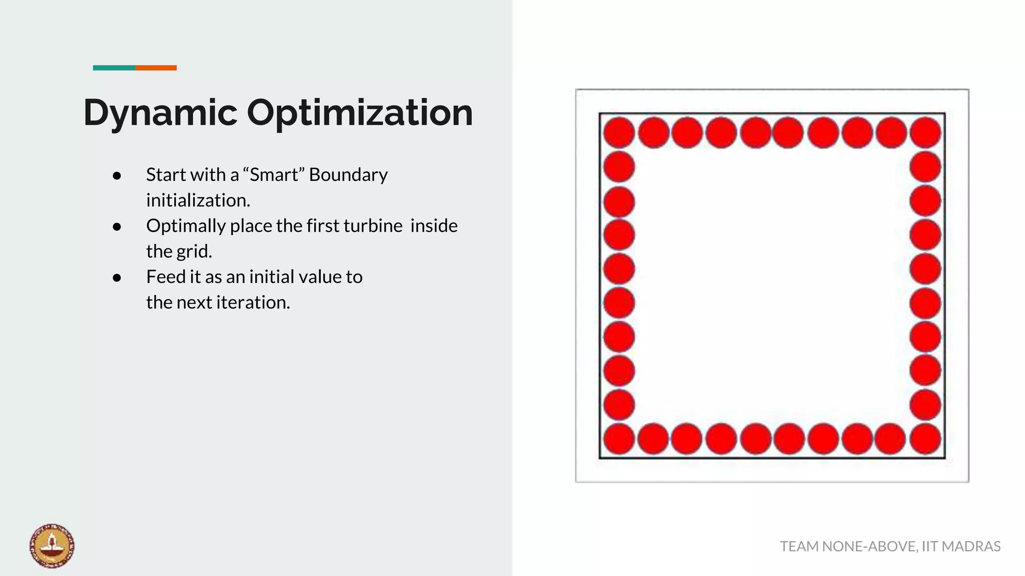 Wind Farm Layout Optimization Pptx