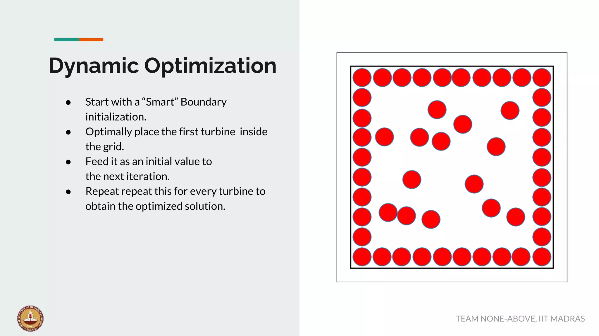 Wind Farm Layout Optimization | PPTX