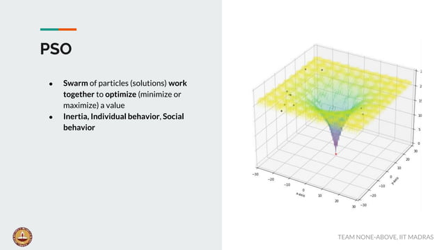 Wind Farm Layout Optimization | PPTX