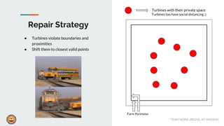 Wind Farm Layout Optimization | PPTX