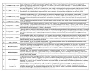 Hackathon Problem Statements with (1).pdf