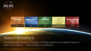 What the Heck are Hackathons? | PDF