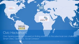 What the Heck are Hackathons? | PDF