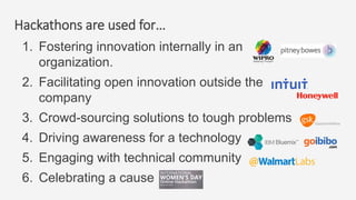 Hackathons - What, How and Why | PPTX