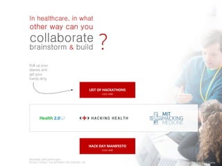 The Rise of the Health Hackathon: 6 Insights from Hackathons Around the ...