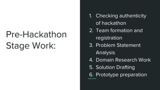 Strategies and Roadmap to win any Hackathon | PPTX