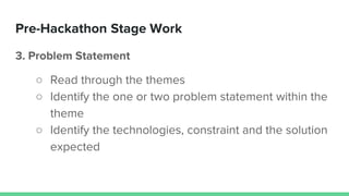 Strategies and Roadmap to win any Hackathon | PPTX