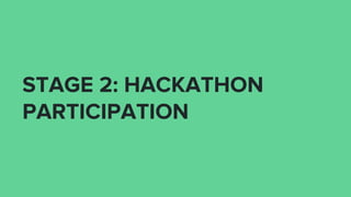 Strategies and Roadmap to win any Hackathon | PPTX