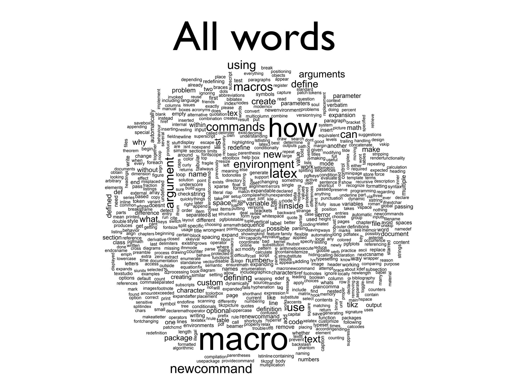 Words Associated with Questions about Macros in Tex | PDF