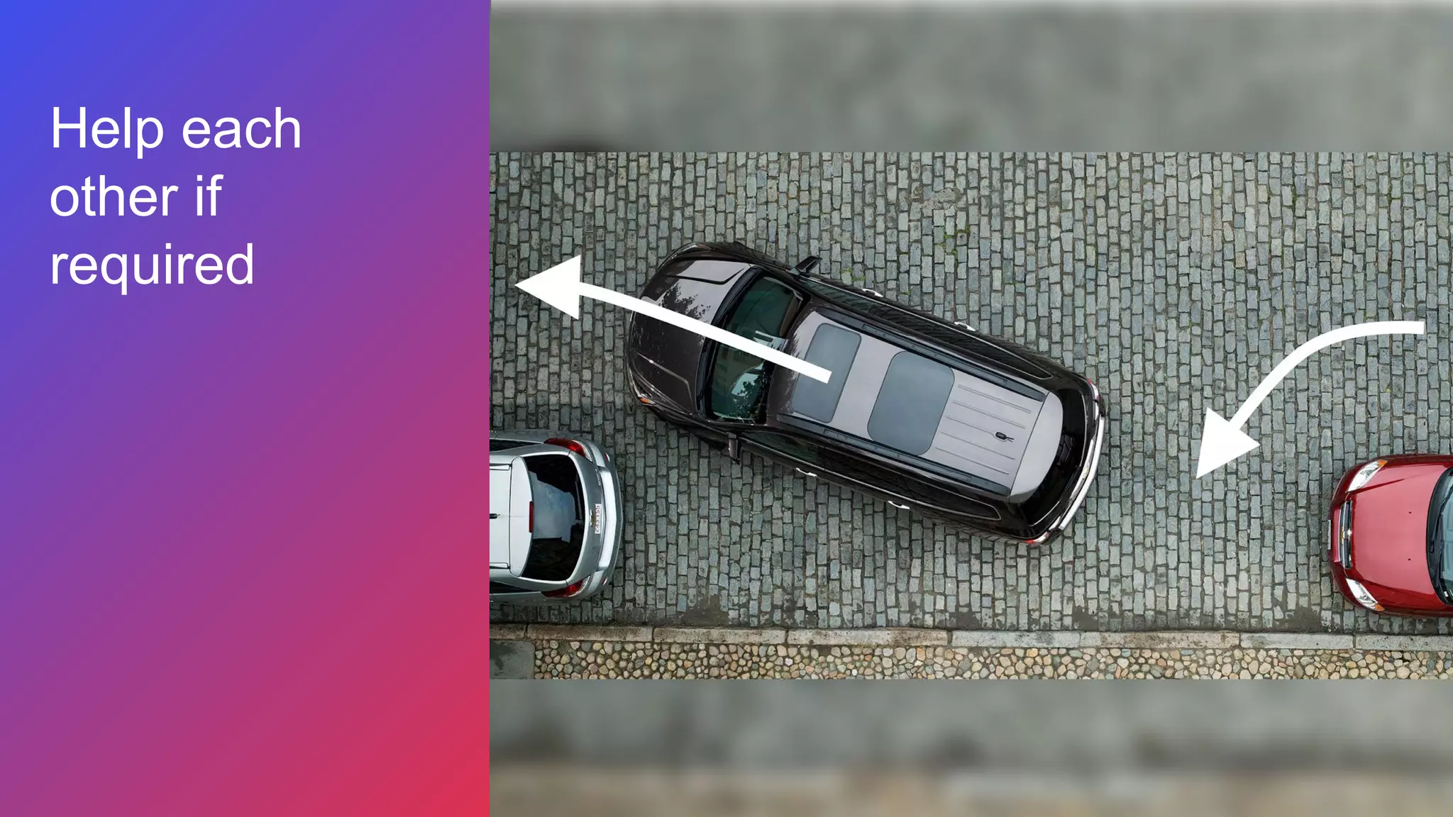 Park & Ride - Automobility Parking Strategies | PDF