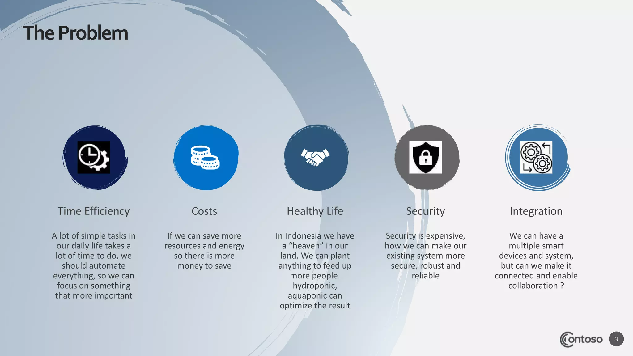 Digital Life Transformation - HackEarth | PPT