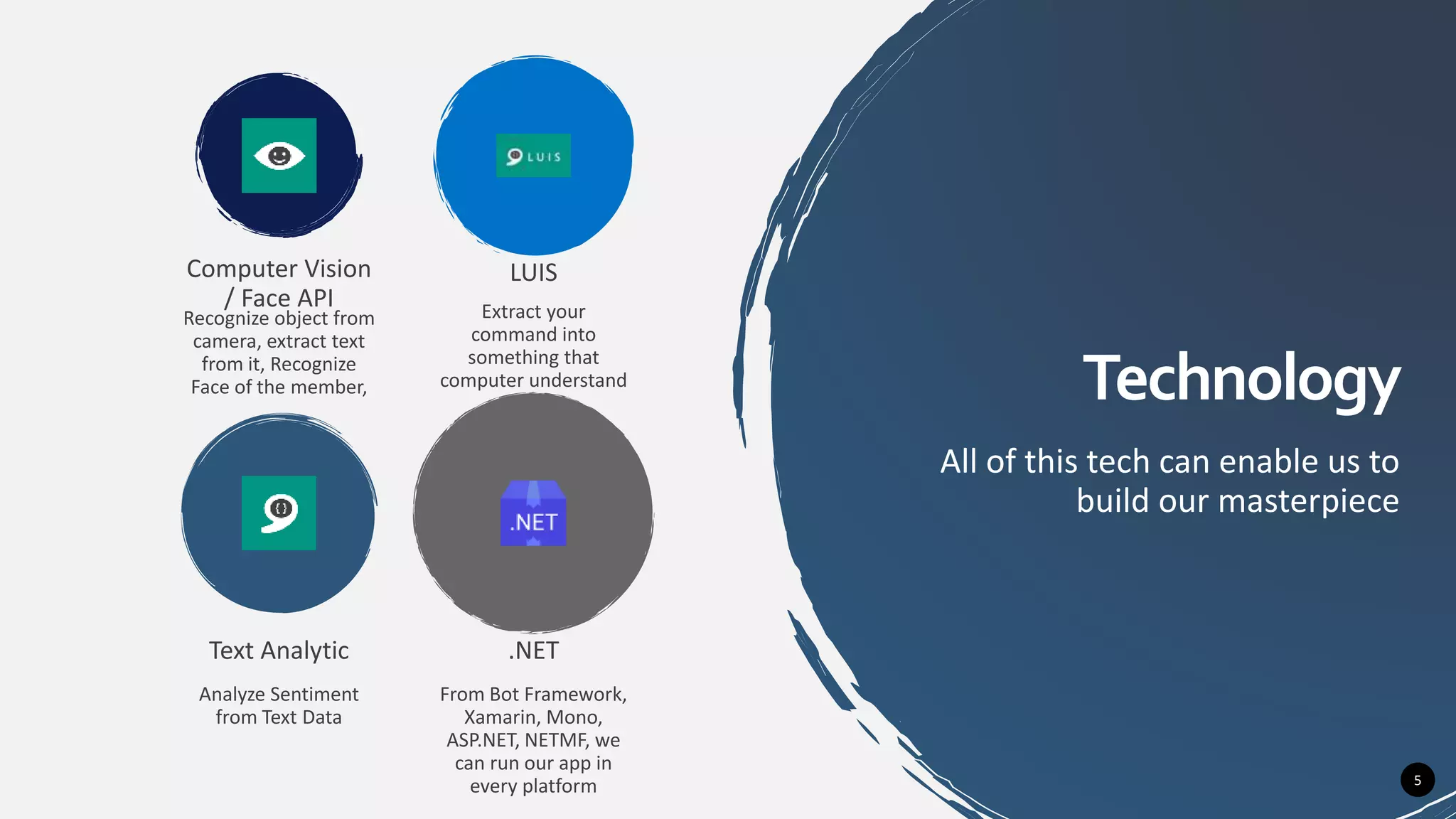 Digital Life Transformation - HackEarth | PPT