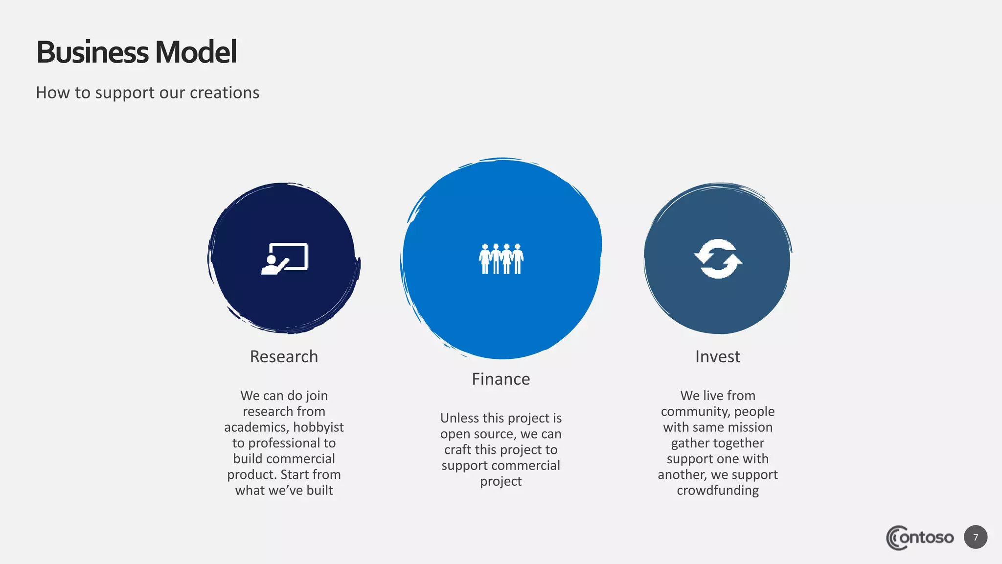 Digital Life Transformation - HackEarth | PPT