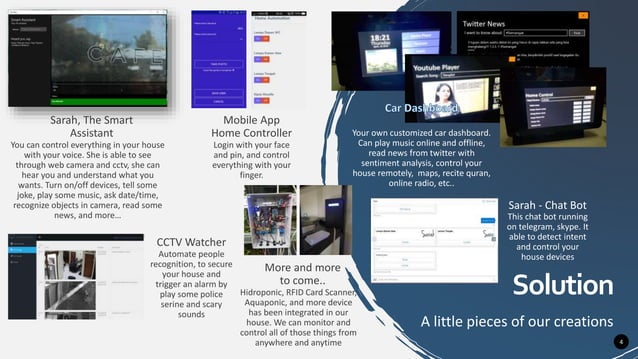 Digital Life Transformation - HackEarth | PPT