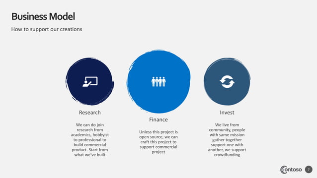 Digital Life Transformation - HackEarth | PPT