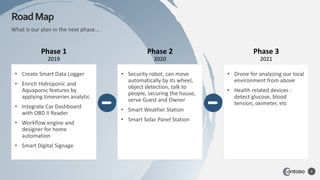 Digital Life Transformation - HackEarth | PPT