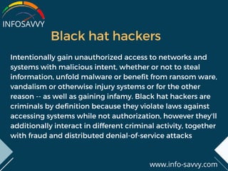 What is Hacking? AND Types of Hackers | PDF