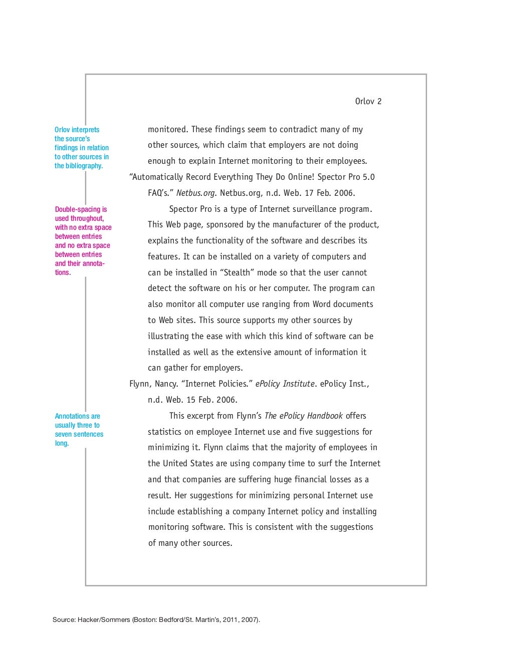 Hacker-Orlov MLA Annotated Bibliography