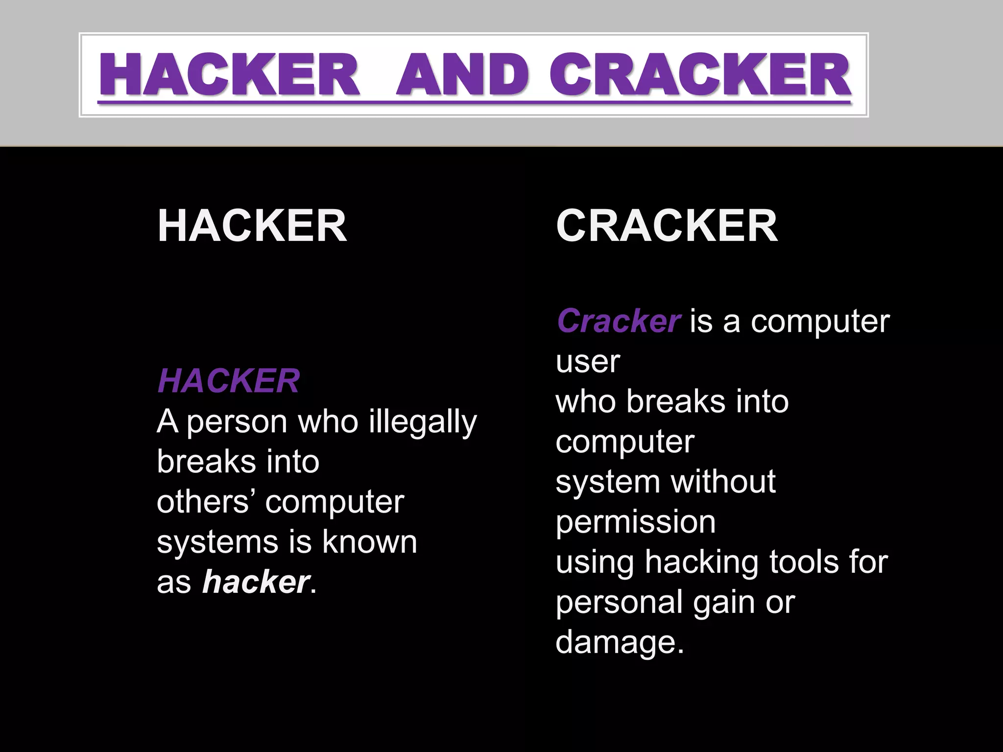 Hacker cracker cybercrime-computer security | PPT