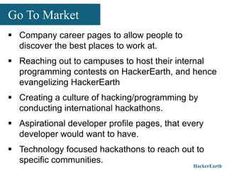 HackerEarth Deck | PPT