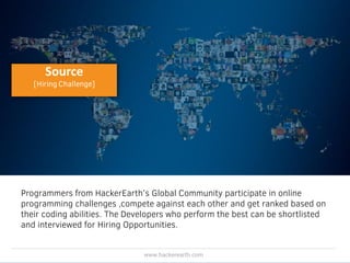 HackerEarth Sourcing Solution | PDF