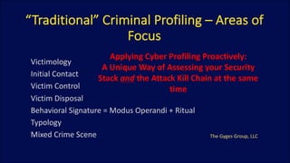 Concepts of Behavioral & Cyber Profiling: My Experience as the FBI’s ...
