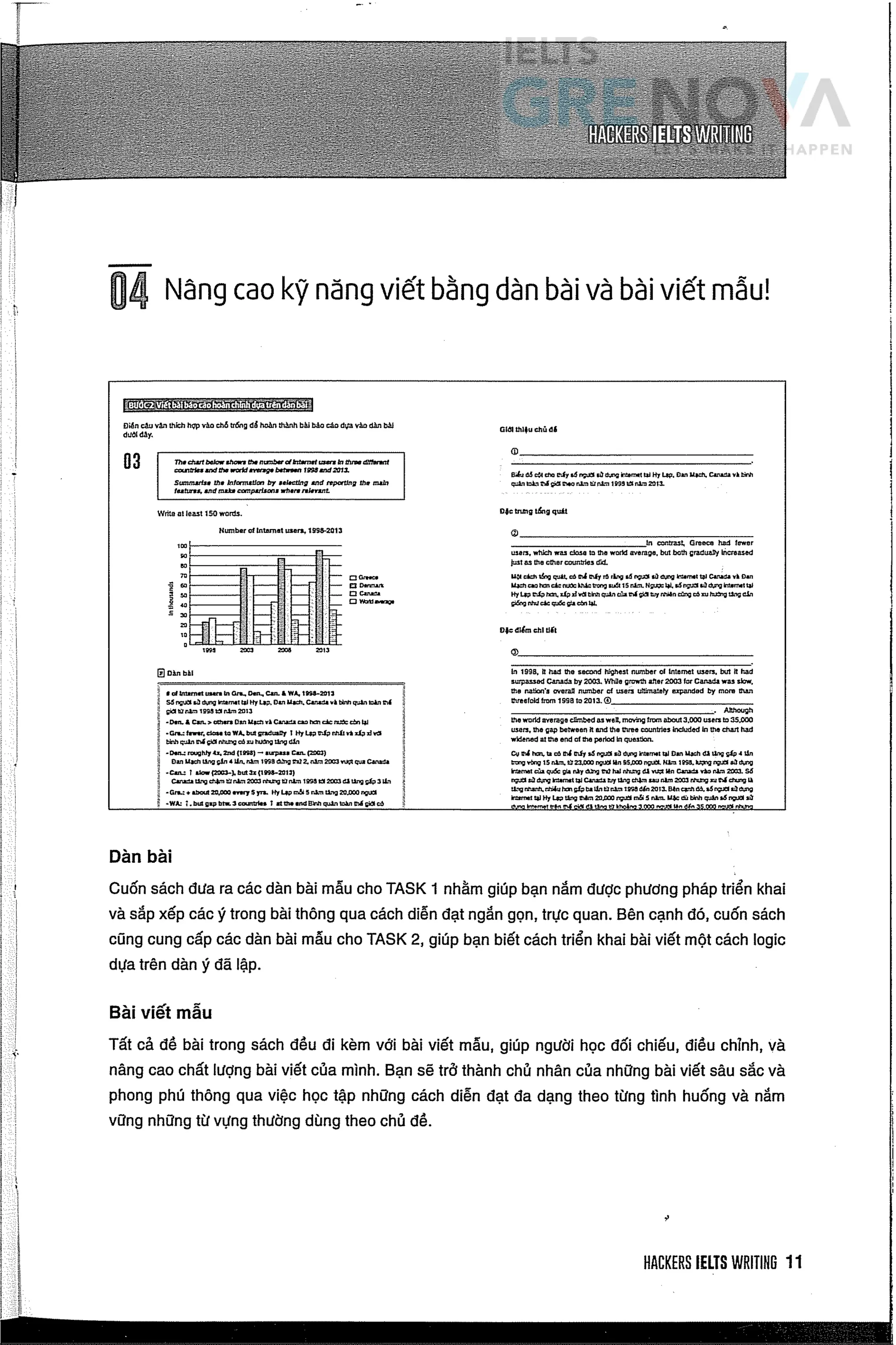 SÁCH HACKER WRITING LUYỆN IETLS BAND 5.0-6.0 | PDF