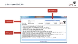 Hacker’ların Yeni Gozdesi - PowerShell | PDF
