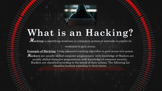 Understanding Hackers: Types, Techniques, and Prevention Strategies.pptx