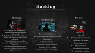 Understanding Hackers: Types, Techniques, and Prevention Strategies.pptx
