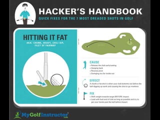 Hackers Handbook: Quick Fixes for the 7 Most Dreaded Shots in Golf | PPTX