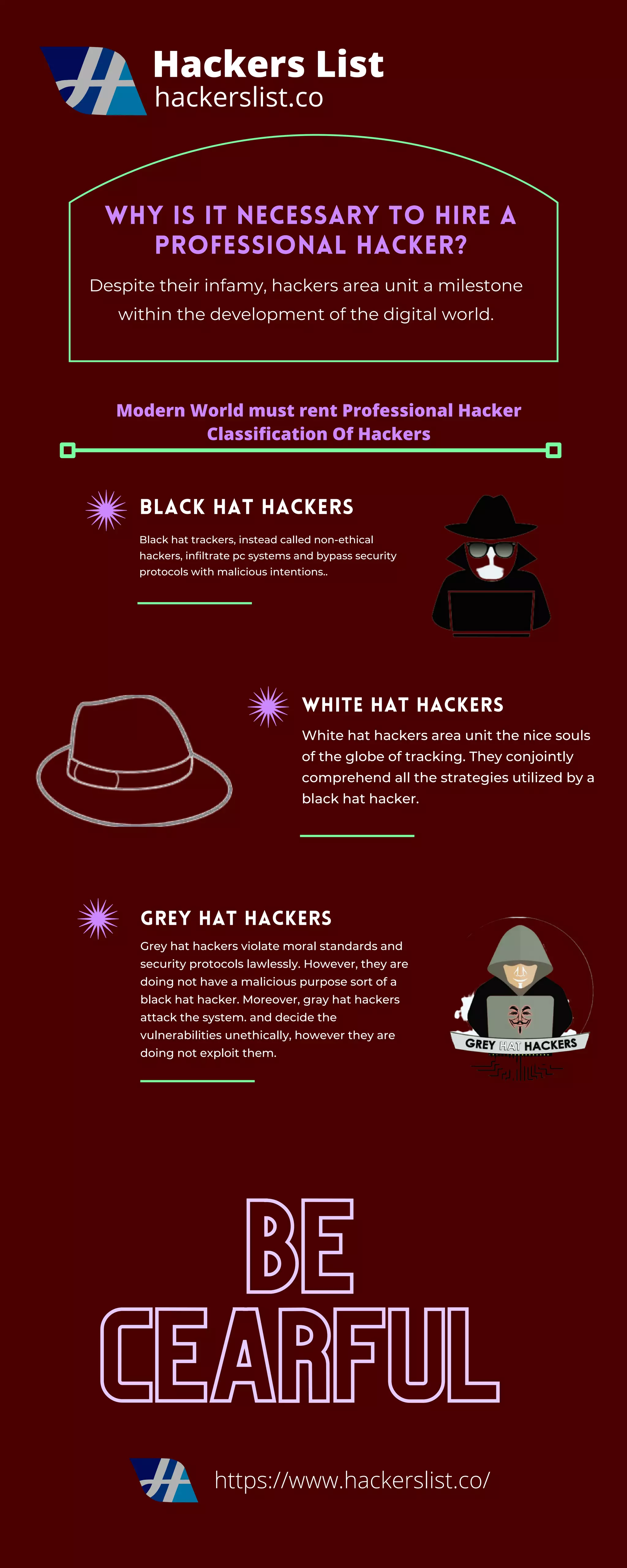 Why Hire Professional Hackers - Classifying Grey, Black & White Hat ...