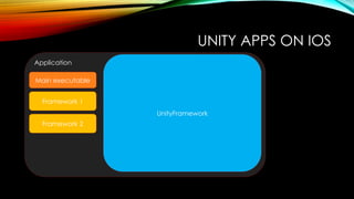 [HUN] Unity alapú mobil játékok hekkelése | PPTX