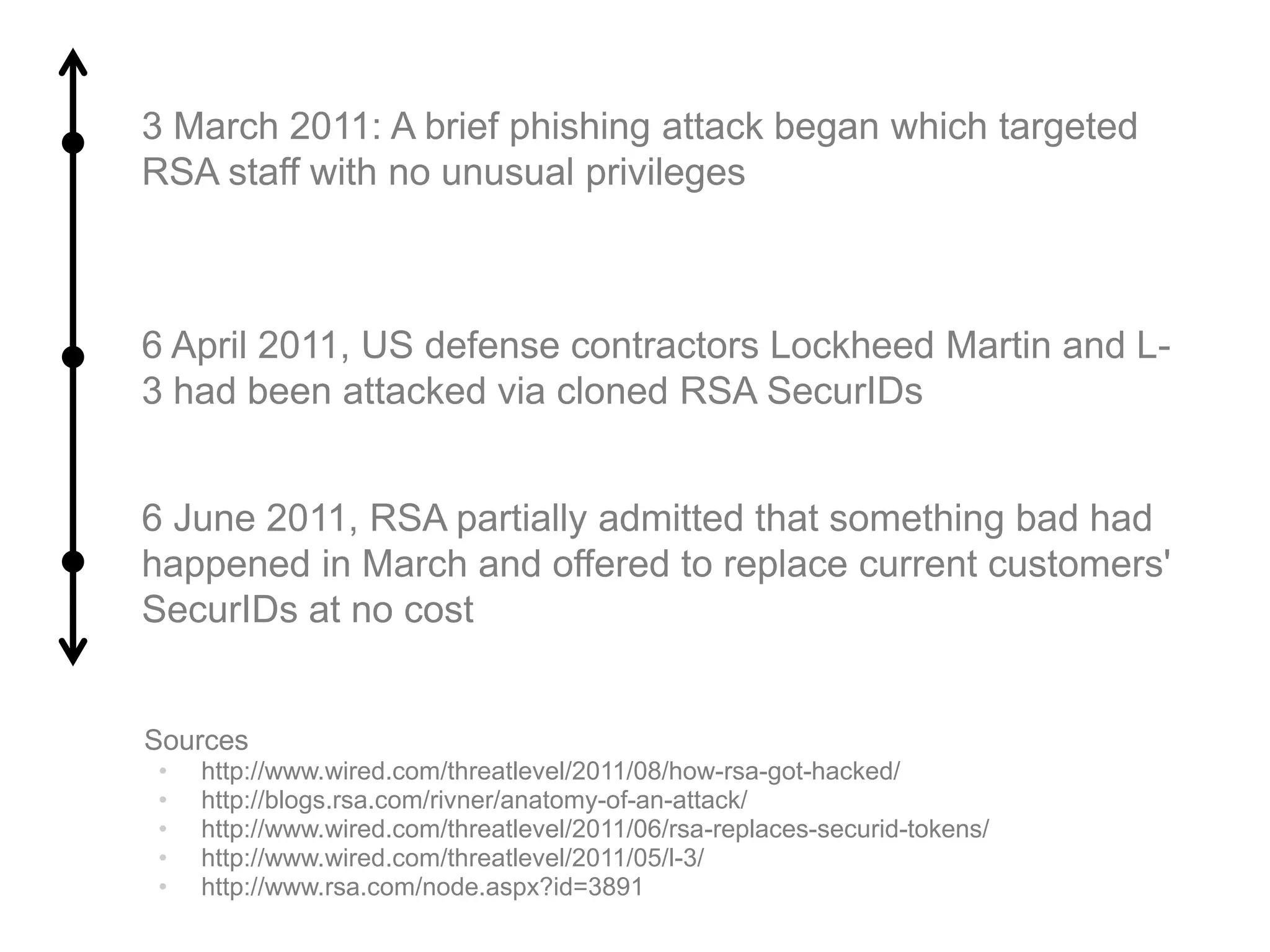 hackers vs suits | PPT